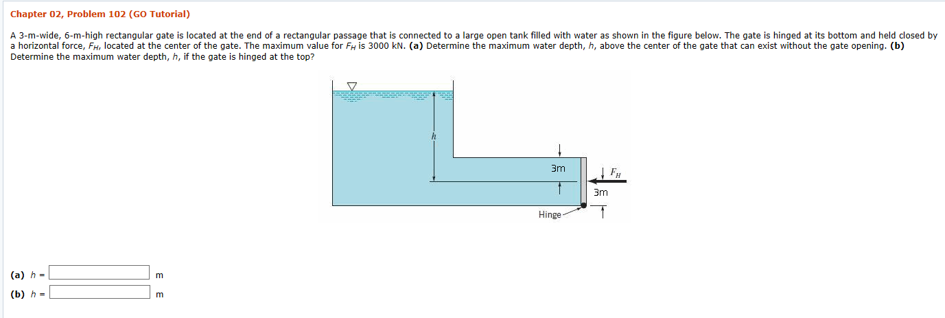 Solved Chapter 02, Problem 102 (GO Tutorial) A 3-m-wide, | Chegg.com