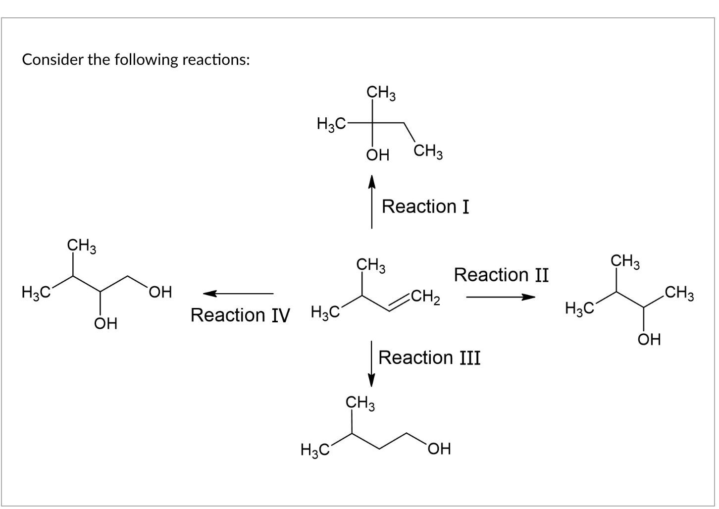 Solved Consider the following reactions:Reaction IReaction | Chegg.com