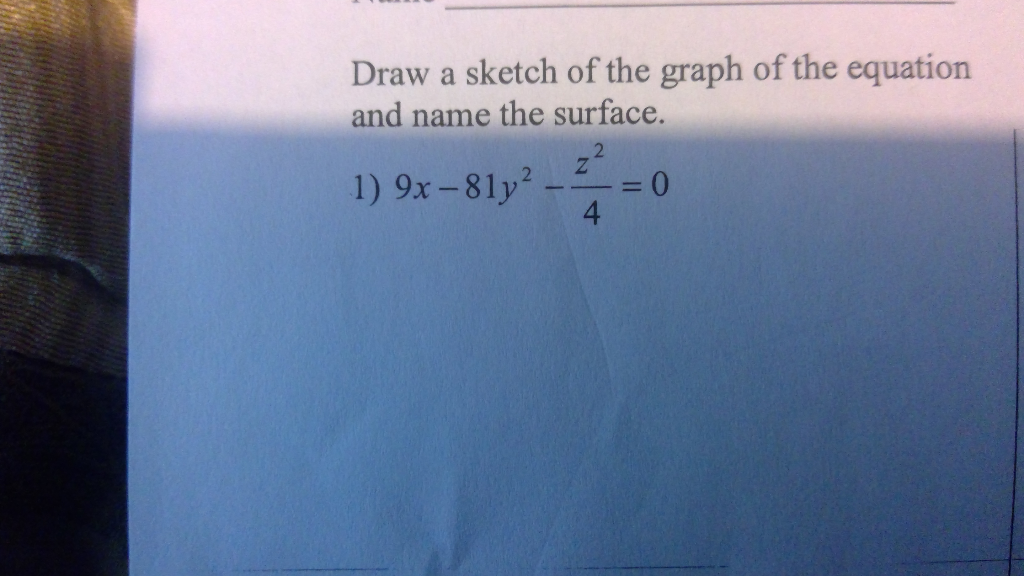 Solved Draw a sketch of the graph of the equation and name | Chegg.com