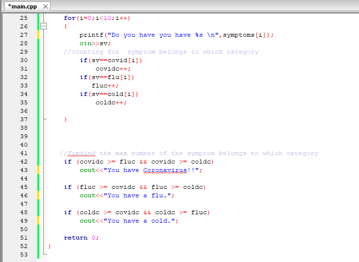 Solved Kindly assist to come up with an explanation, | Chegg.com