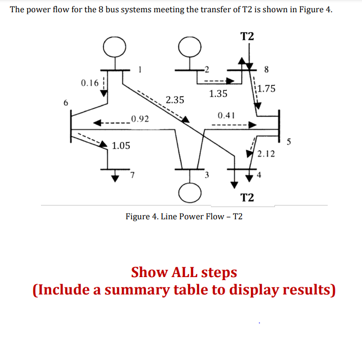 Problem 1: An 8-bus system, with three generators and | Chegg.com