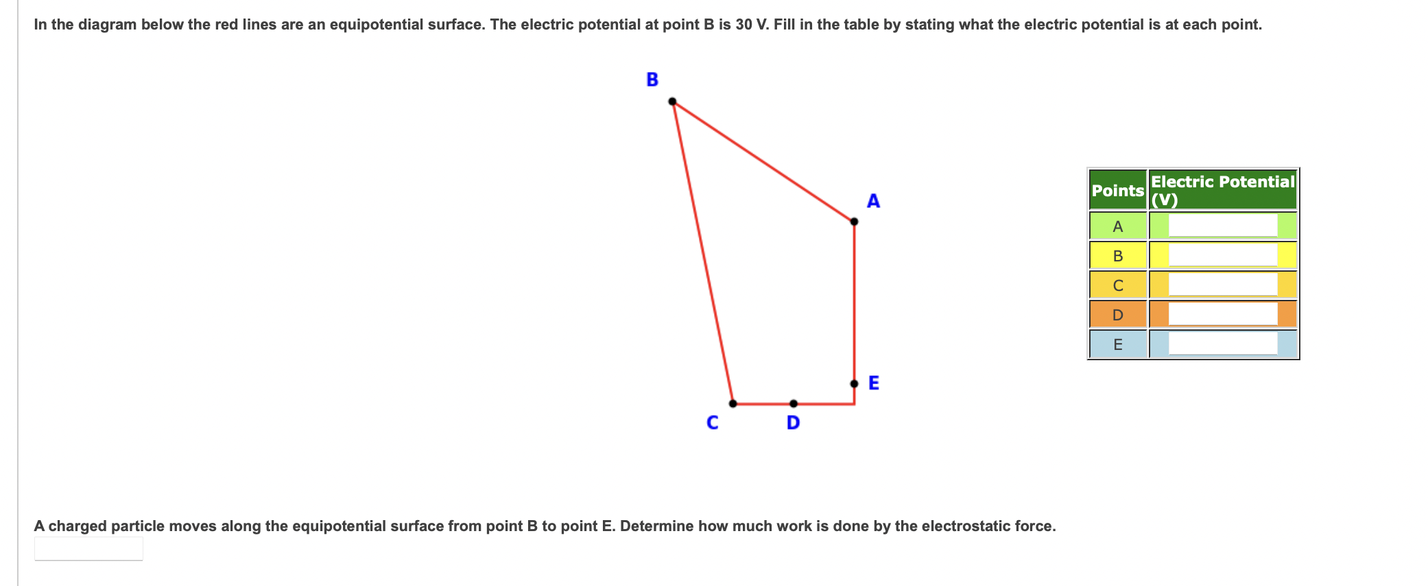 Solved A charged particle moves along the equipotential | Chegg.com