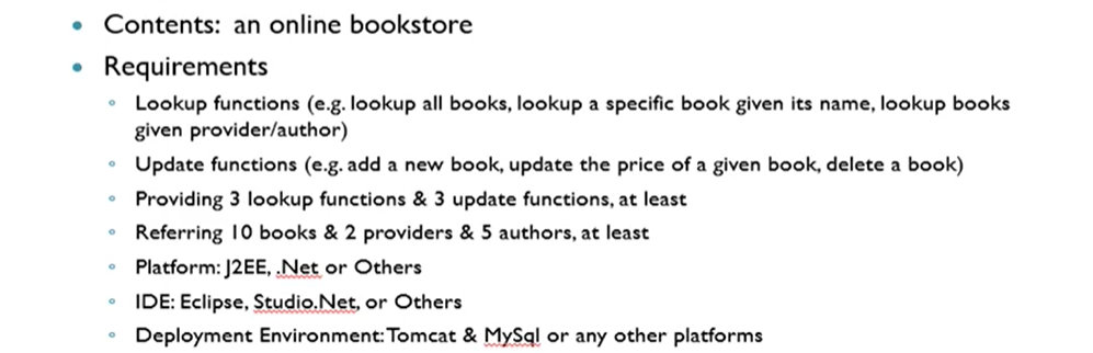 Solved Design and implement a software ( an Online | Chegg.com