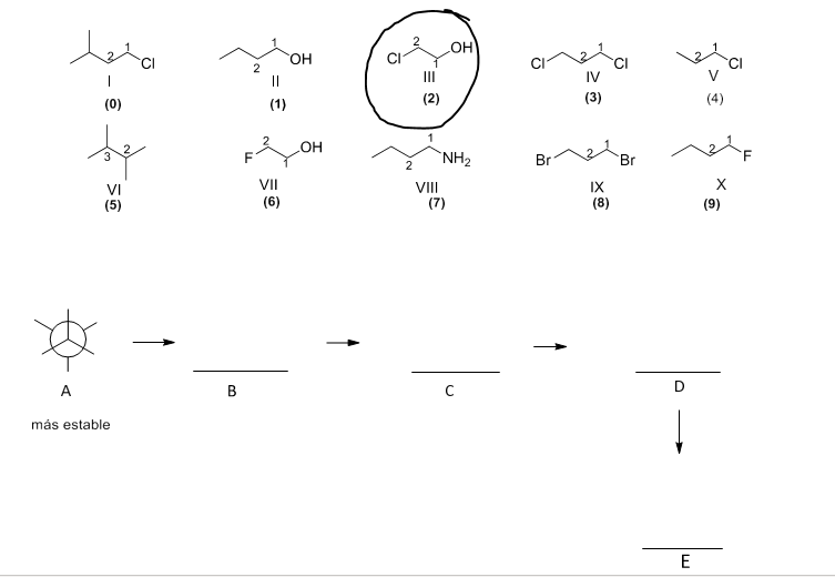 Solved Sketch the Newman projections of the missing eclipsed | Chegg.com