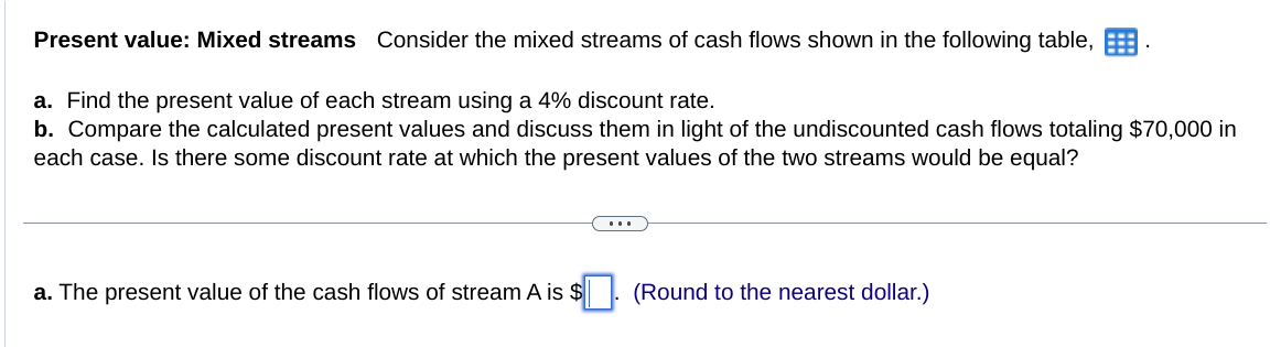 Solved Present value: Mixed streams Consider the mixed | Chegg.com