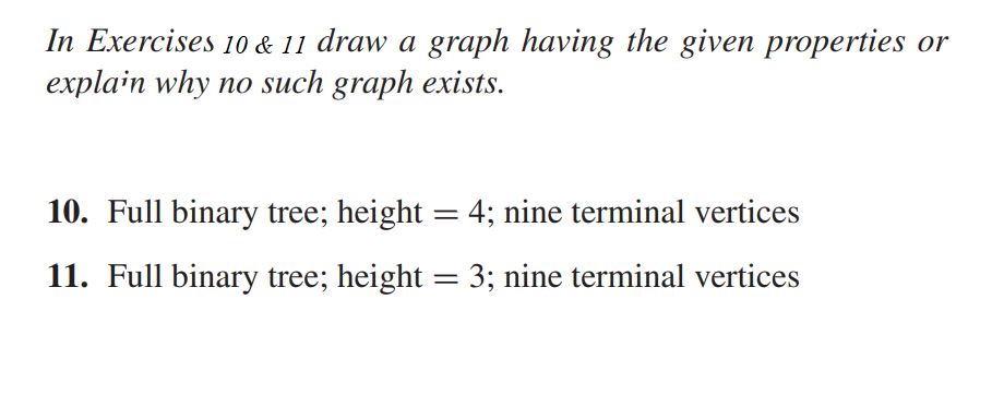 Solved In Exercises 10&11 ﻿draw a graph having the given | Chegg.com