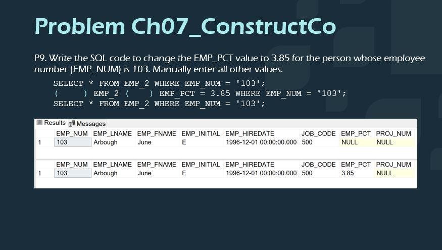 Solved Problem Ch07_ConstructCo P9. Write the SOL code to | Chegg.com