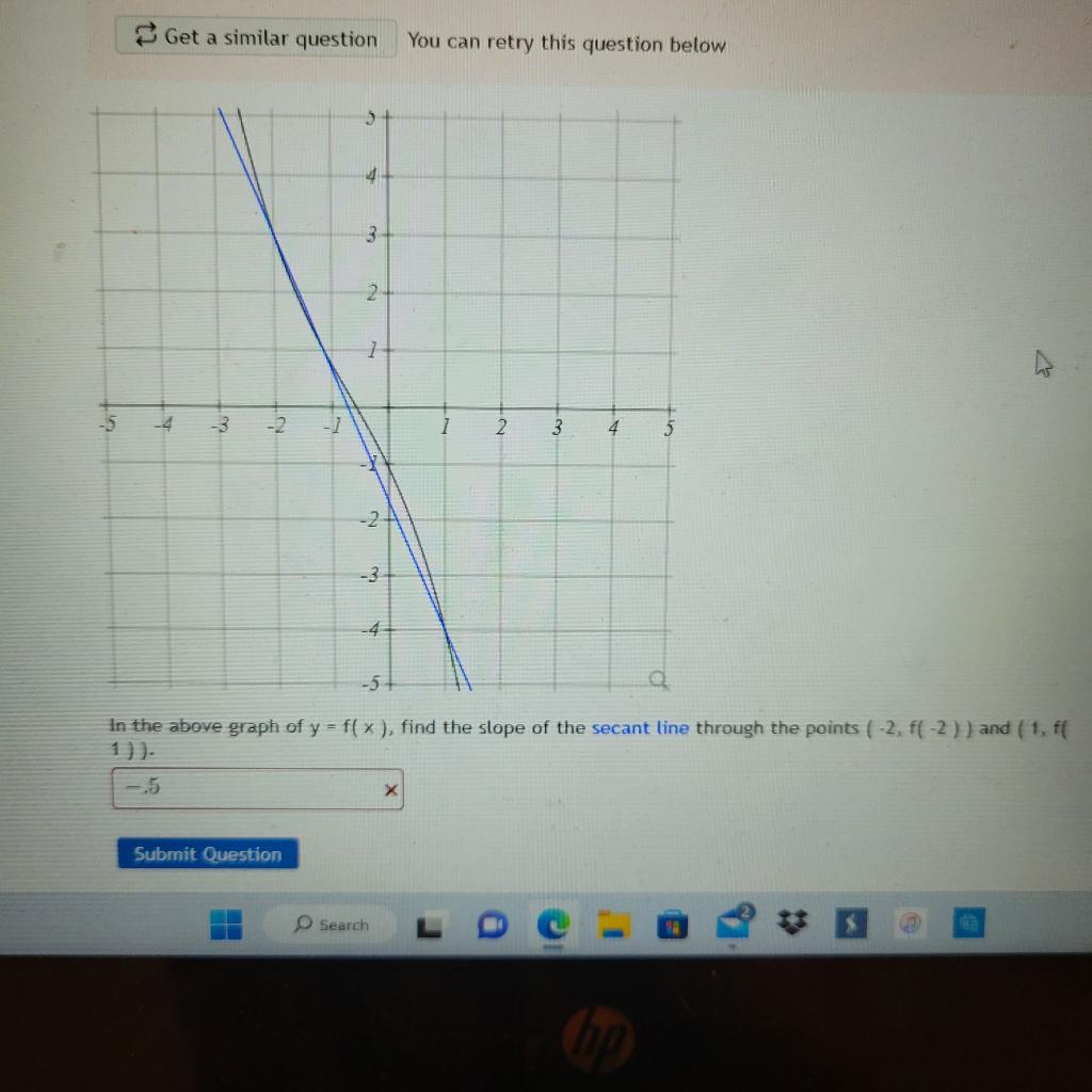 Solved You can retry this question below In the above graph | Chegg.com