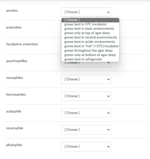 Solved aerobes anaerobes facultative anaerobes | Chegg.com