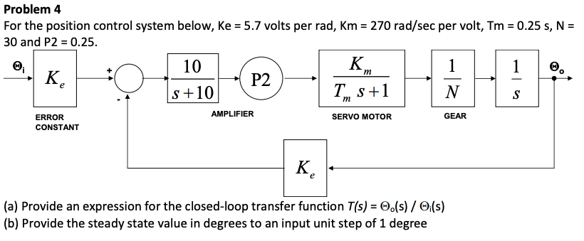 Problem 4For the position control system below, | Chegg.com