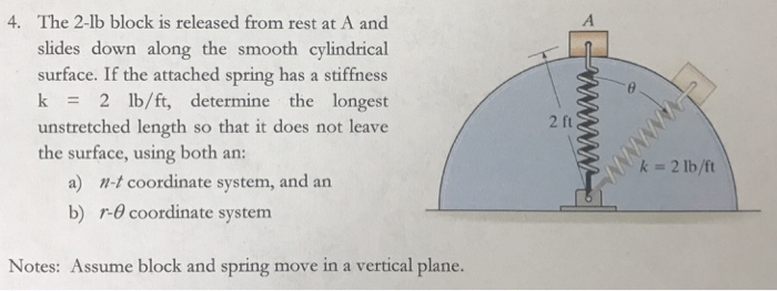 Solved The 2-lb block is released from rest at A and slides | Chegg.com