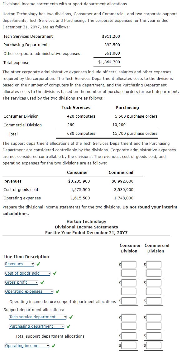 Solved Divisional income statements with support department | Chegg.com
