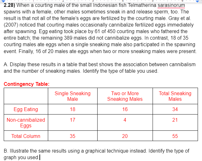 Solved I have to use (desktop) SAS or Rstudio to create the | Chegg.com