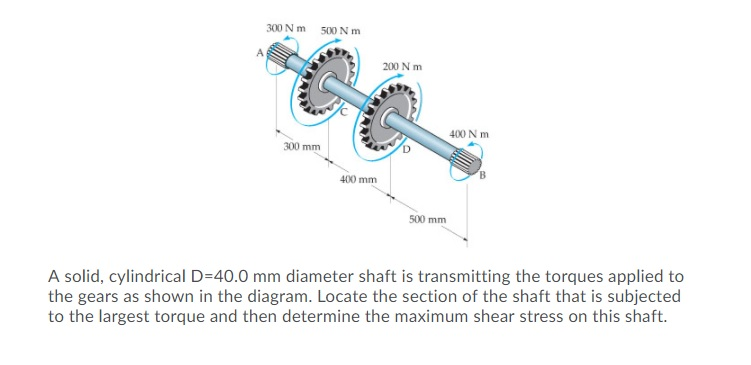 Solved 300 Nm 500 Nm 200 Nm 400 Nm 300 mm 400 mm 500 mm A | Chegg.com