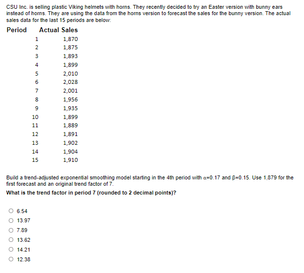 Solved CSU Inc. is selling plastic Viking helmets with | Chegg.com