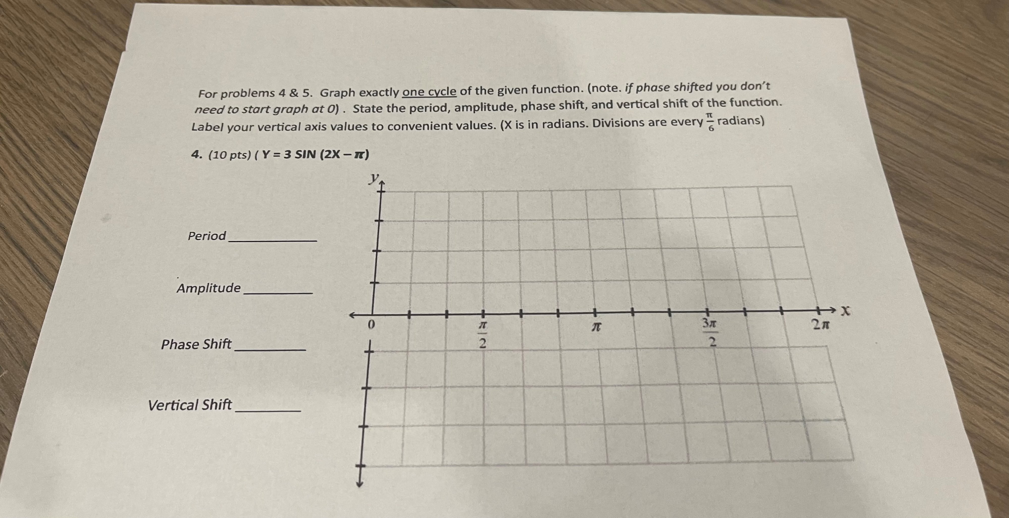 Solved For problems 4 \& 5. Graph exactly one cycle of the | Chegg.com