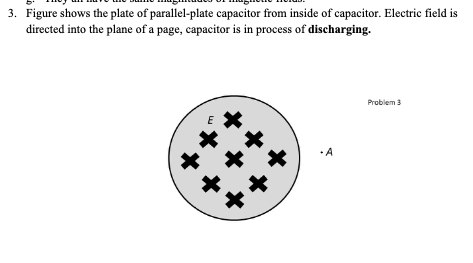 Solved 3. Figure shows the plate of parallel-plate capacitor | Chegg.com