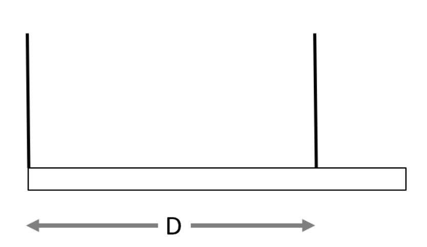Solved A horizontal, stationary plank is supported by two | Chegg.com