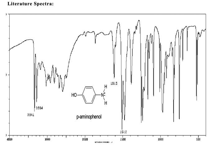 Solved Refer to your p-aminophenol IR spectrum for the | Chegg.com
