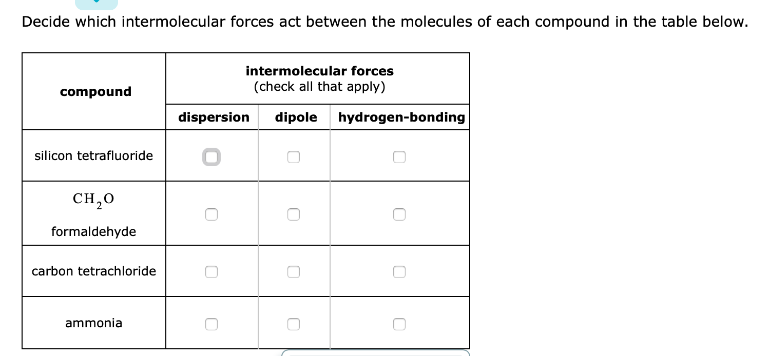 Solved Decide which intermolecular forces act between the | Chegg.com