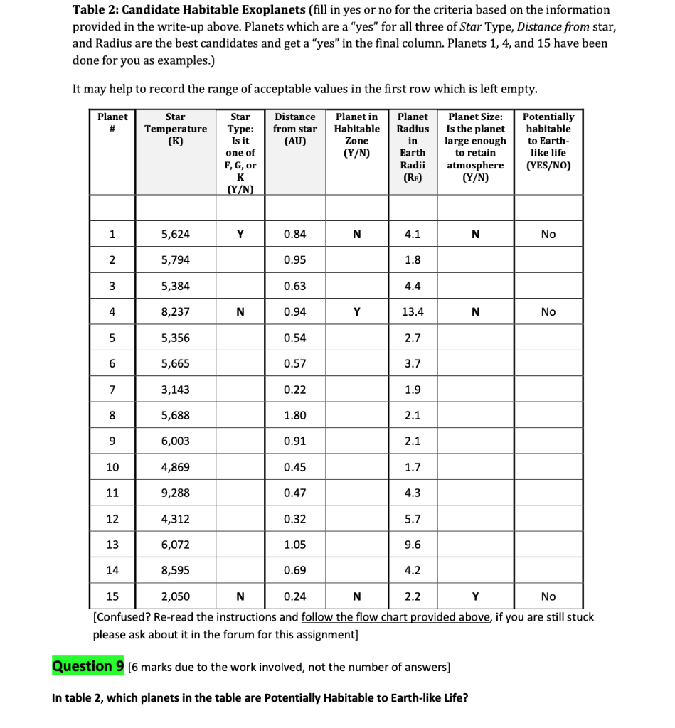 Solved Please show all your work and show your steps. | Chegg.com