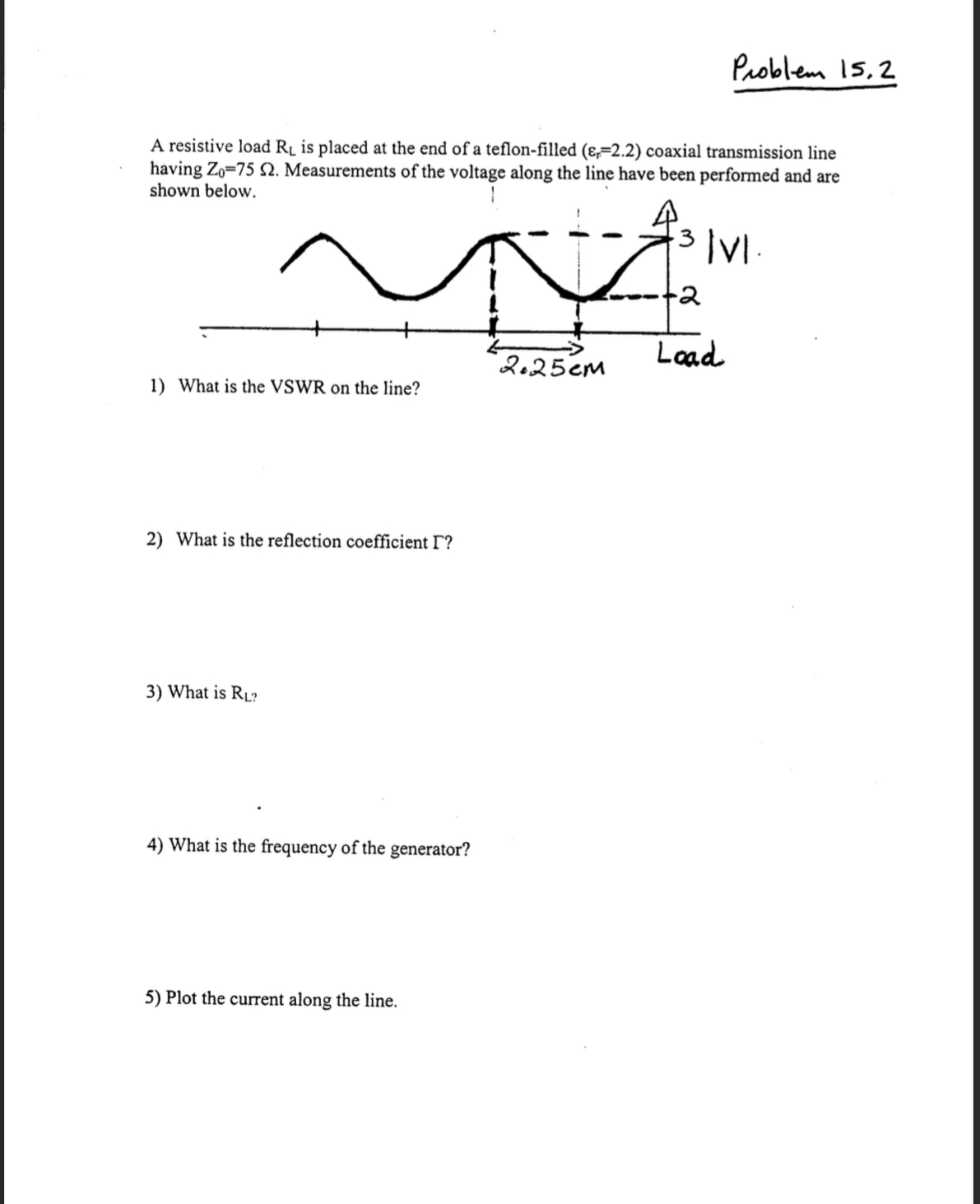Solved A resistive load RL ﻿is placed at the end of a | Chegg.com