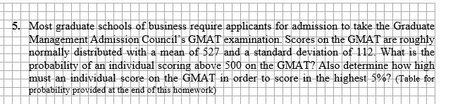 Solved 5. Most graduate schools of business require | Chegg.com