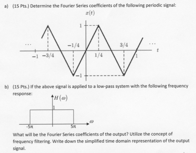 Solved a) ( 15 ﻿Pts.) ﻿Determine the Fourier Series | Chegg.com