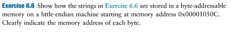 Solved Exercise 6.6 Write the following strings using ASCII | Chegg.com
