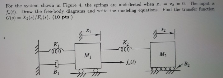 Solved For the system shown in Figure 4, the springs are | Chegg.com