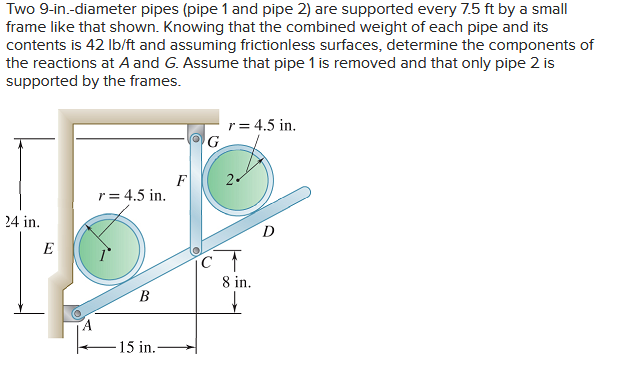 Solved Two 9-in.-diameter pipes (pipe 1 and pipe 2) are | Chegg.com