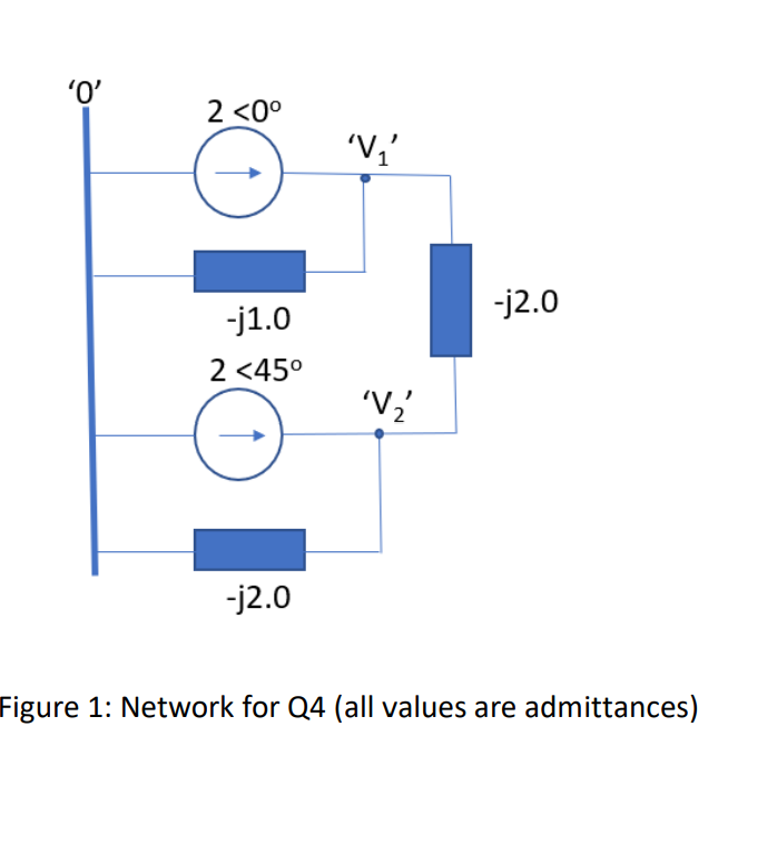 Solved Consider the network of two generators operating in | Chegg.com