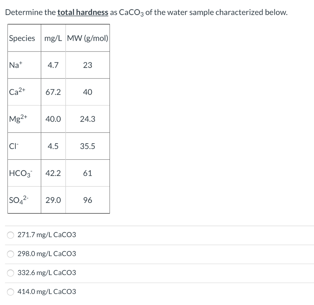 Solved Determine the total hardness as CaCO3 of the water | Chegg.com