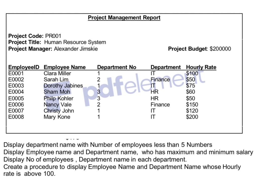Solved please help me all these question by sql coding like | Chegg.com