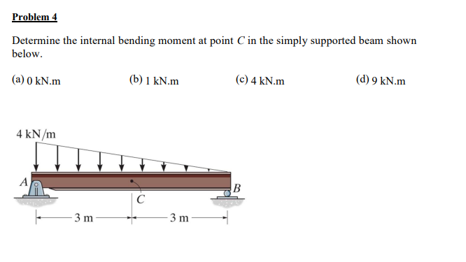 Solved Determine the internal bending moment at point C in | Chegg.com