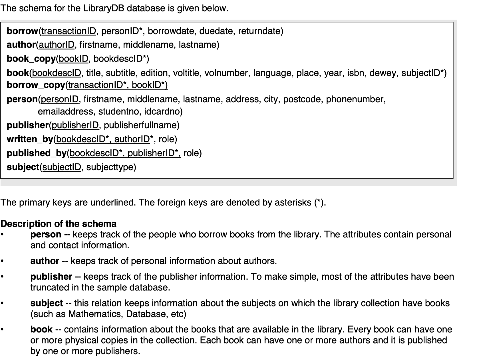 Solved The schema for the LibraryDB database is given below. | Chegg.com