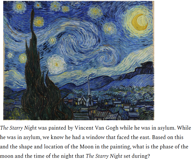Solved The Starry Night was painted by Vincent Van Gogh | Chegg.com