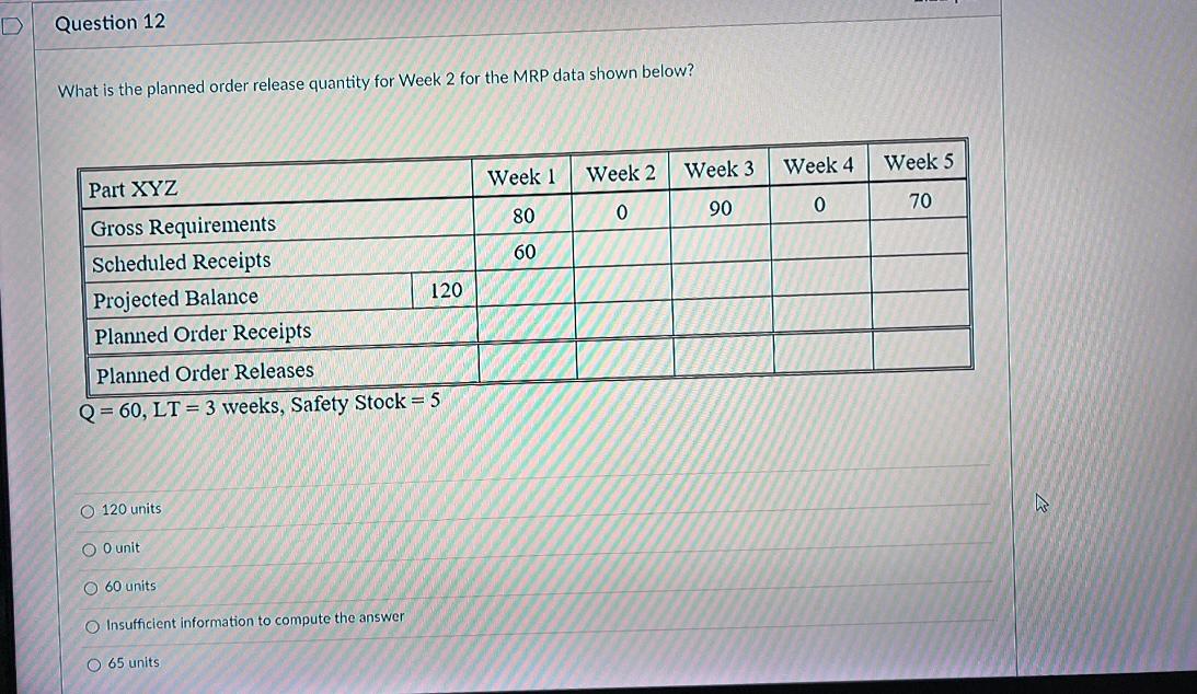Solved Question 12 What is the planned order release | Chegg.com