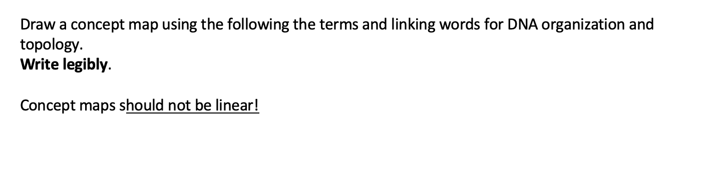 Solved Draw a concept map using the following the terms and | Chegg.com