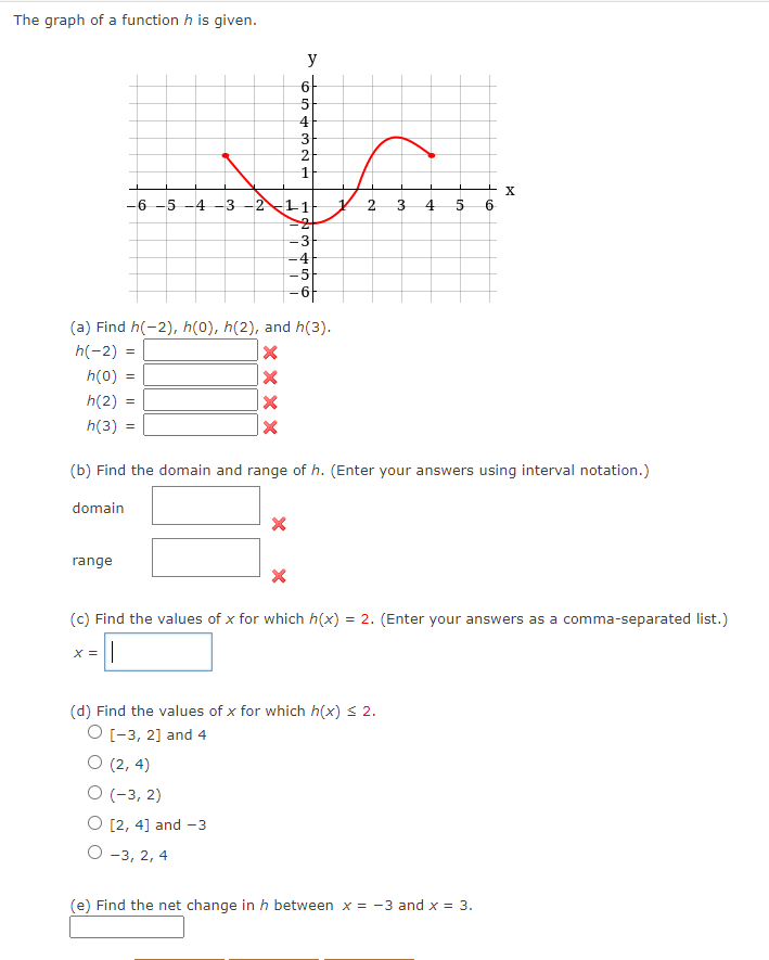 Solved The graph of a function h is given. (a) Find | Chegg.com