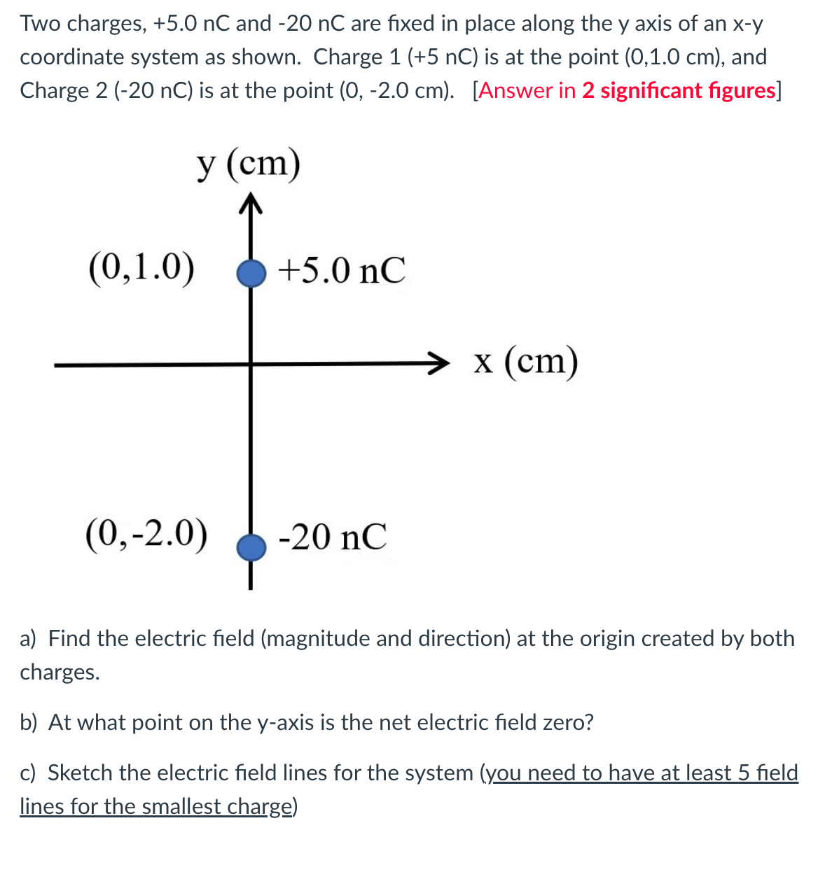 Solved Two charges, +5.0 nC ﻿and -20 nC ﻿are fixed in ﻿place | Chegg.com