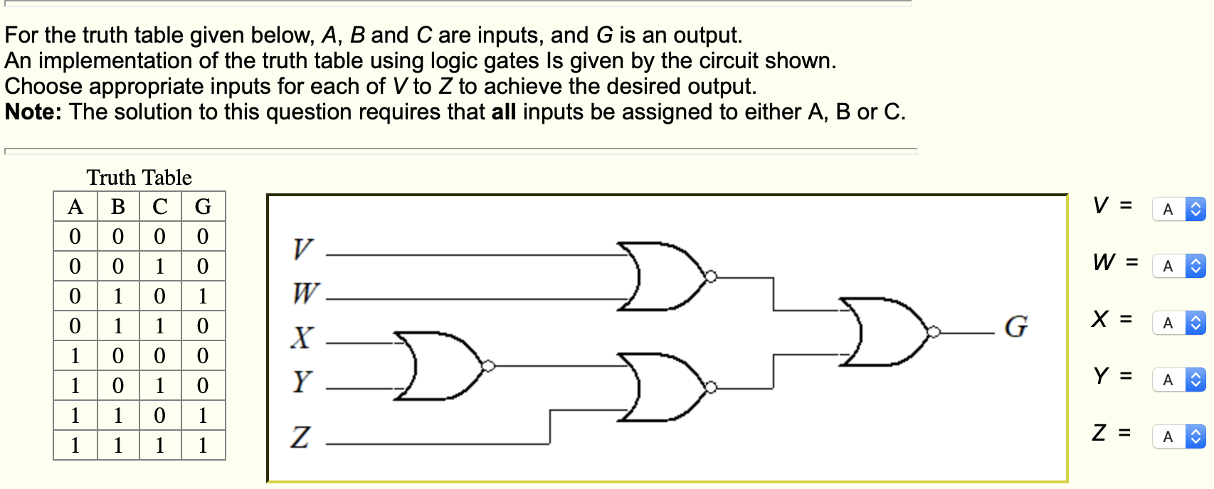 Solved For the truth table given below, A, B and C are | Chegg.com