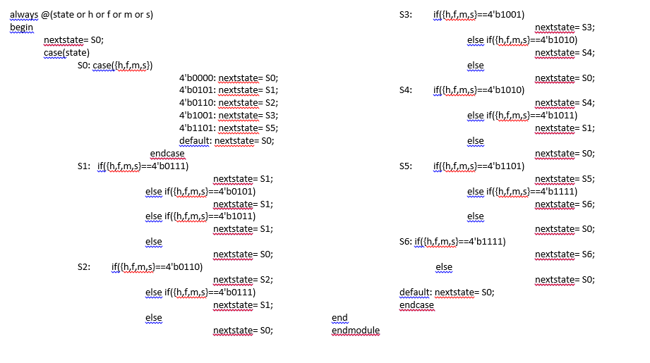 Design the given system on Verilog. As per Covid-19 | Chegg.com
