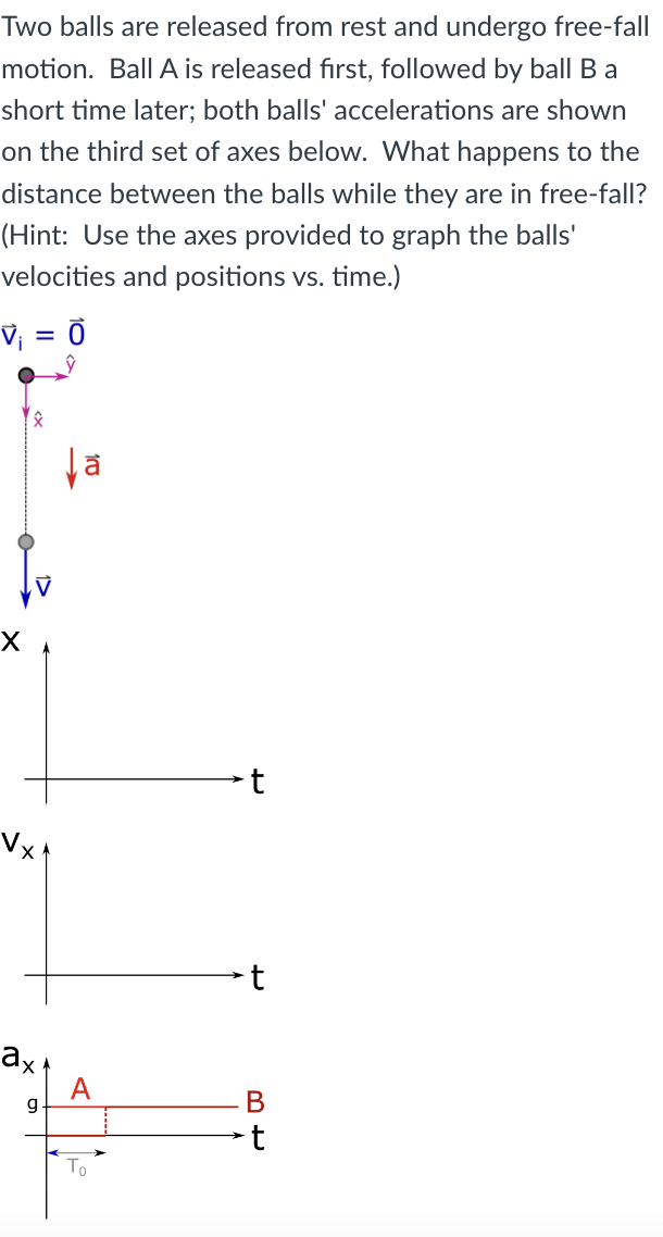 Solved Two balls are released from rest and undergo | Chegg.com