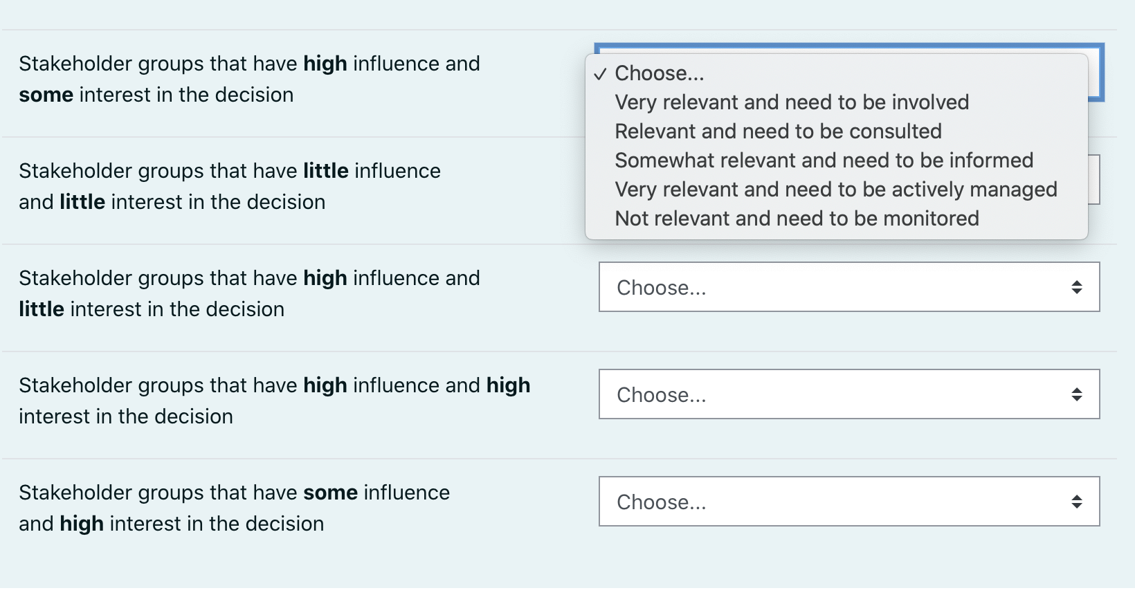 Solved Stakeholder groups that have high influence and some | Chegg.com