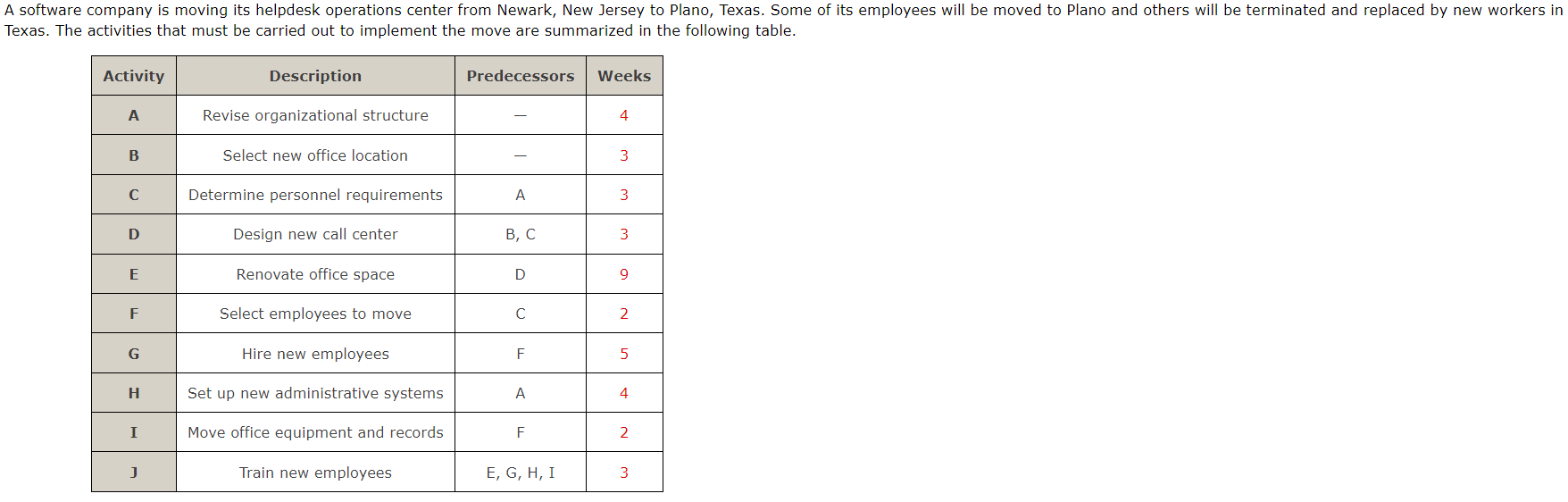 Solved Please help me solve | Chegg.com