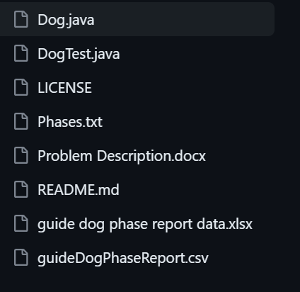 Solved Reviewing procedural programming using some data from | Chegg.com