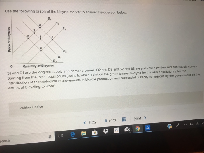 Solved Use the following graph of the bicycle market to | Chegg.com