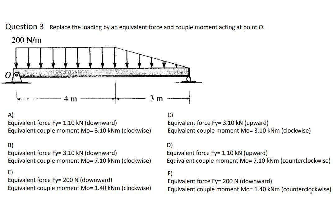 Solved Question 3 Replace the loading by an equivalent force | Chegg.com