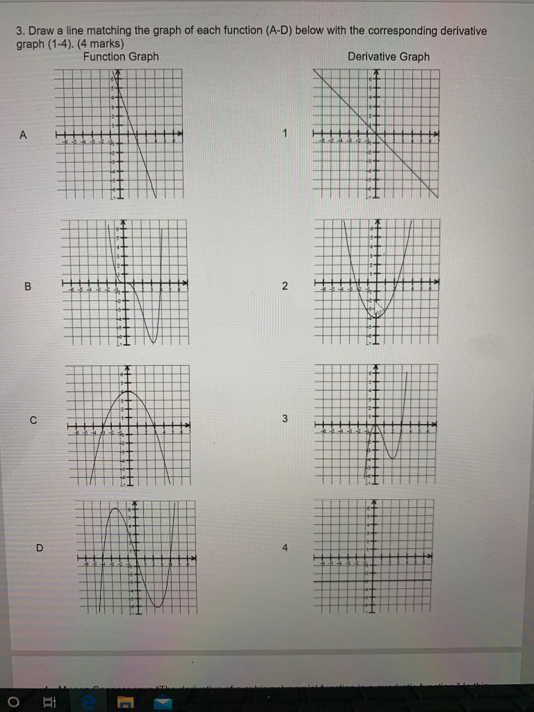 Solved 3. Draw a line matching the graph of each function | Chegg.com